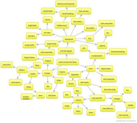 New Mind Map Hal16000351