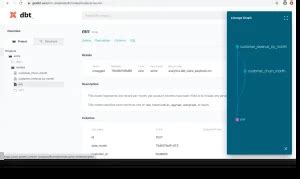 What Is DBT Data Build Tool BI ALL
