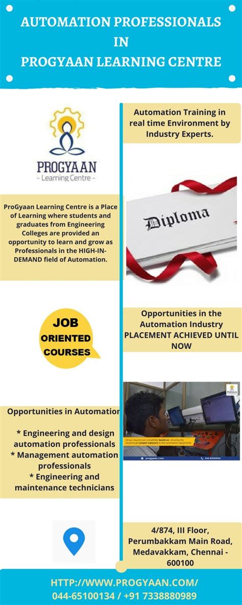 Plc Scada Training Inchennai On Tumblr