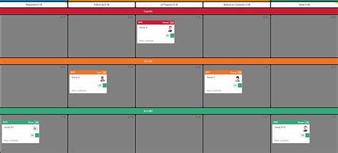 Kanban Step By Step Guide From 3 Columns To Flexible Board Design