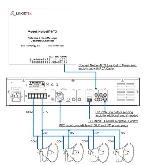 Netbell PA System Enhanced Communication For Any Environment