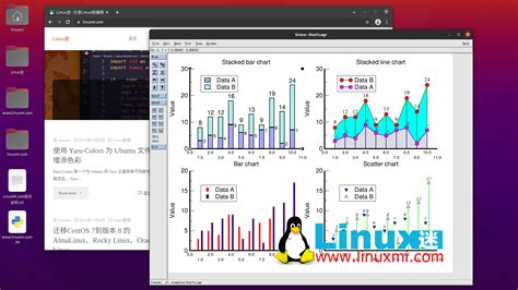 7 个用于数学和统计的免费开源绘图工具 Linux迷
