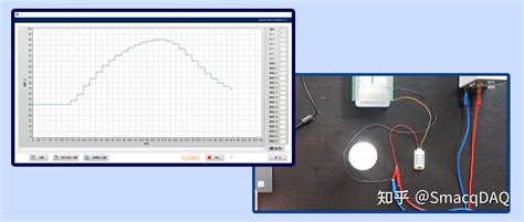 数据采集与传感器 知乎