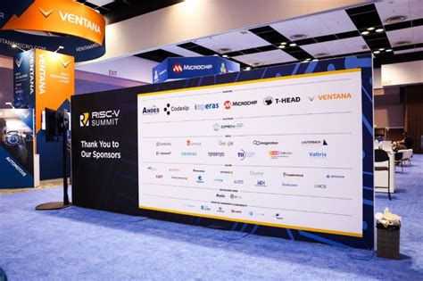 Riscvsummit Riscv Riscveverywhere Risc V International