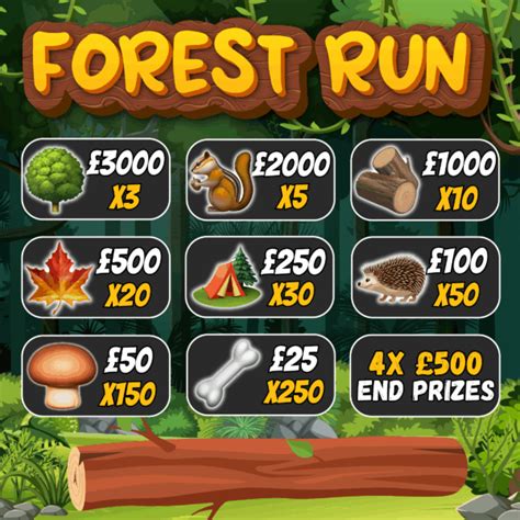 Forest Run Cosmetic Competitions