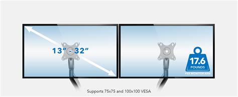 Mount It Dual Monitor Desk Mount Two Independent Gas