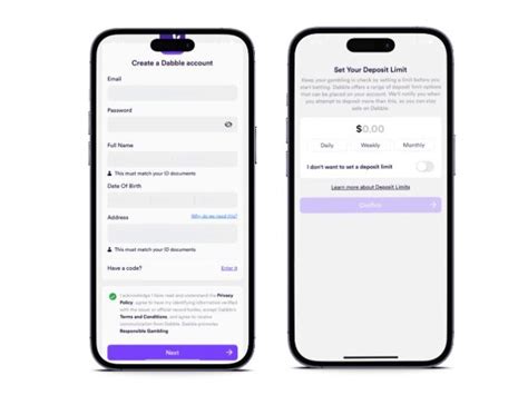Dabble Review [may 2025] Dabble App Pros Cons And Verdict