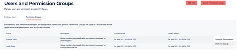 Managing User Permissions With Permission Groups Amazon FinSpace