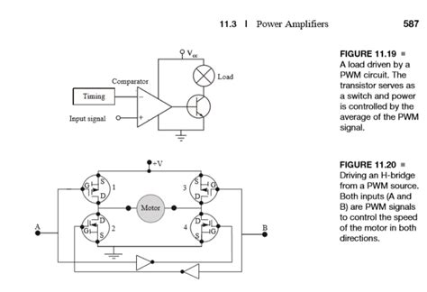 1115 Pwm Bidirectional Motor Controller Using The