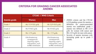 Malignancy Associtaed Anemiapptx