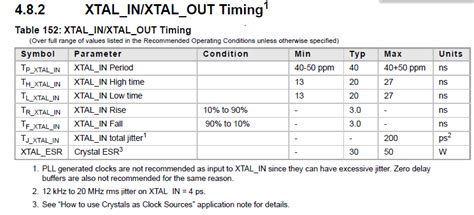 CDCE Reference Clock For Ethernet PHY Clock Timing Forum Clock Timing TI E E