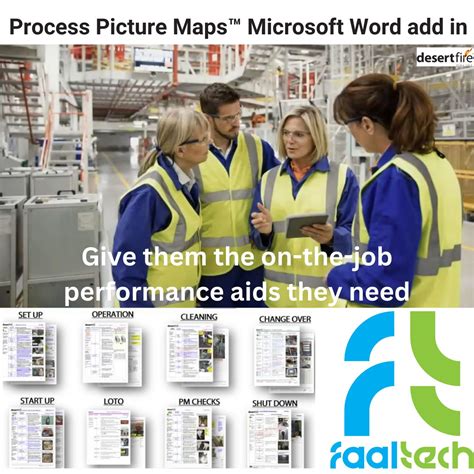 Processimprovement Standardization Bestpractices Efficiency