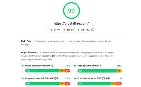 Frontend Performance Measuring KPIs Crystallize