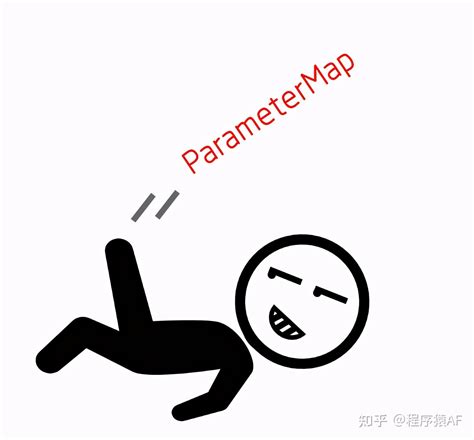 这下够清楚了吧！详解mybatis的mapper映射文件 知乎