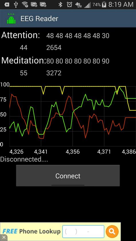 Eeg Reader 4 Neurosky Mindwave Apk For Android Download