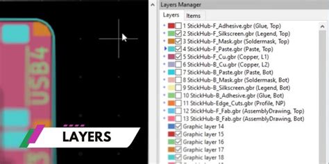 Understanding Gerber Files A Complete Guide For PCB Design