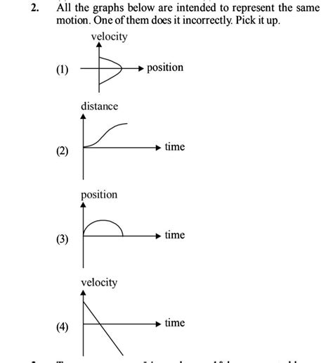 all the graphs below are intended to represent the same motion one of