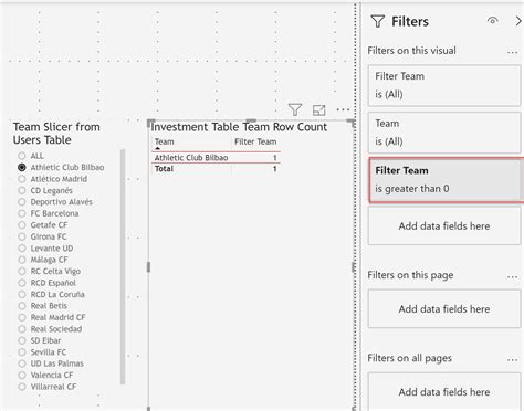 How To Set Default Value Of Single Select Slicer Using Rls Perytus It Solutions