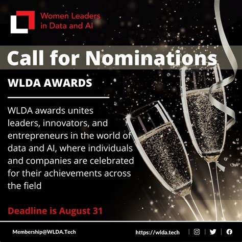 Ai Artificialintelligence Datascience Machinelearning Womenleaders Bigdata Womenleaders