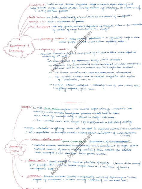Development And Dependencywatermark Pdf