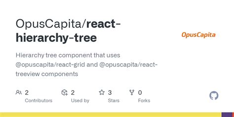 GitHub OpusCapita React Hierarchy Tree Hierarchy Tree Component That Uses Opuscapita React