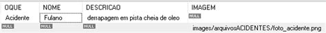 Php Como Salvar Diretório De Imagem De Formulário No Banco Stack
