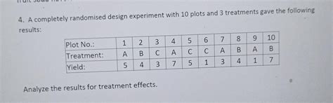 Solved 4 A Completely Randomised Design Experiment With 10