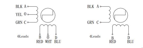 Choosing The Right Stepper Motor For Your DIY Project A Comprehensive Guide