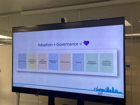 threesixfive on linkedin collabdays microsoftteams governance