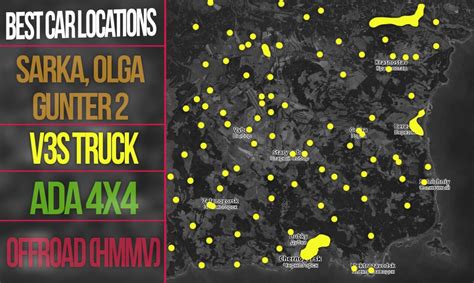 Dayz Auto Guide Spawns Reparieren Fahren [mit Expertentipps]