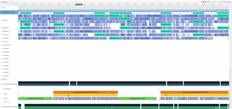 Does Myelin Of Tensorrt Synchronize The Multi Streams · Issue 2733