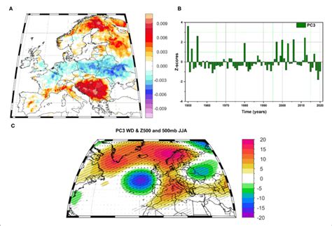 Spatio Temporal Variability Of Compound Hot And Dry Events Over The Download Scientific