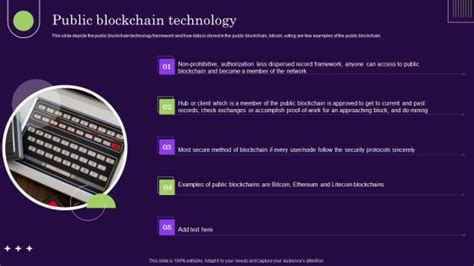 dlt technology public blockchain technology ppt styles clipart pdf