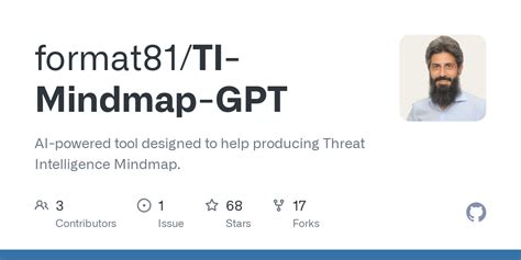 Github Format81ti Mindmap Gpt Ai Powered Tool Designed To Help