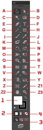 Adobe Illustrator Tutorials Mengenal Interface Menu Dan Tool Adobe