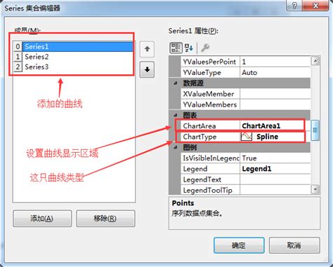 C chart控件多个ChartArea 灰信网软件开发博客聚合