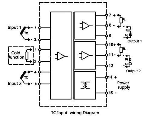 Temperature Input Signal Isolator Input K B S PT Ouput MA MA ATO Com