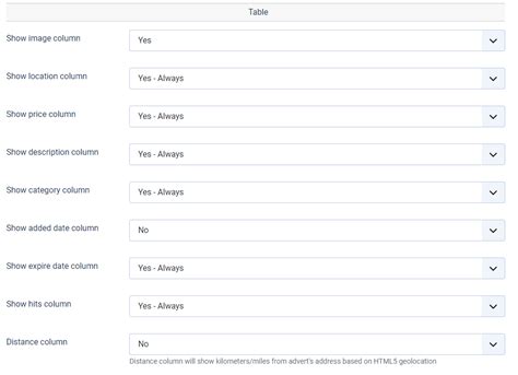 Dj Classifieds Knowledge Base Hide Displayed Column