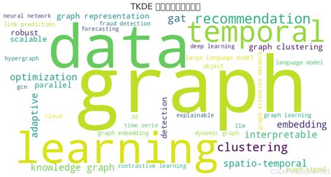 数据挖掘顶刊《ieee Transactions On Knowledge And Data Engineering》2025年5月研究热点都有些什么？ 技术栈