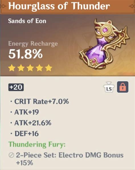 How Viable Would These Artifacts Be R Raidenmains