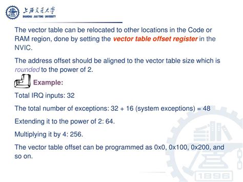 Ppt Cortex M3 Exceptions And Interrupts Powerpoint Presentation Free