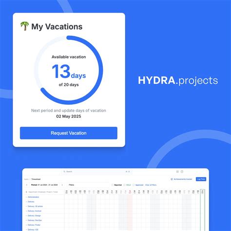 Serhii Kholin On Linkedin Agiledevelopment Software Customsoftware