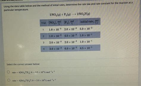 solved using the data table below and the method of initial
