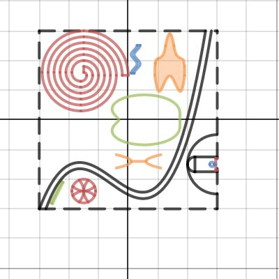 Template Desmos