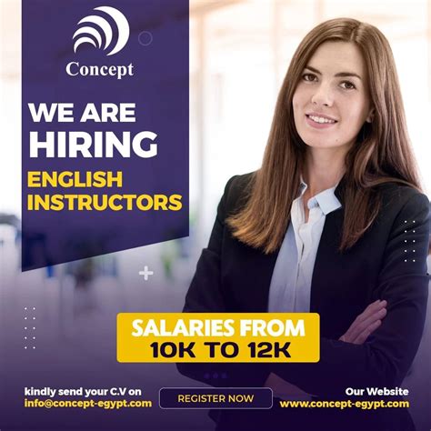 Sherif Farouk On Linkedin Concept Is Hiring Fullpart Time Face To Face Online English