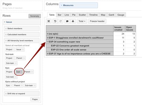 Rapport Of Open Epic And Open User Story Task Questions And Answers Eazybi Community