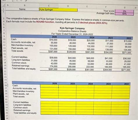 Solved Use Round Formula Using The Correct Cells I Cant Use Chegg Com