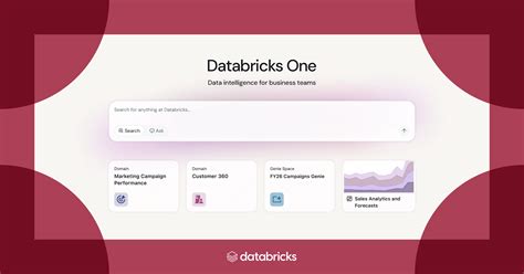 Databricks One 소개 Databricks Blog