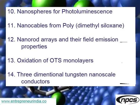Nanotechnology Handbook At Technology Books In New Delhi ID