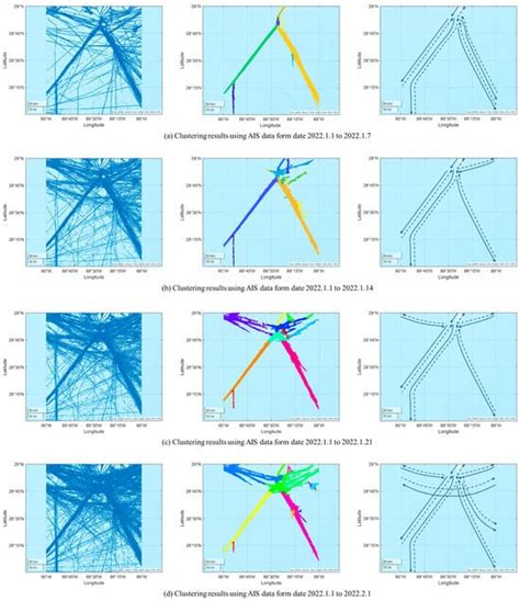 A Method For Clustering And Analyzing Vessel Sailing Routes Efficiently